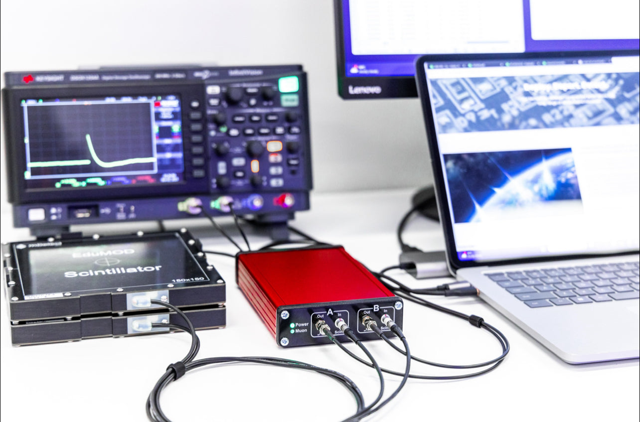 EduMOD Muon Detector from mDetect – Science with Mat PTY LTD ABN 35 651 ...